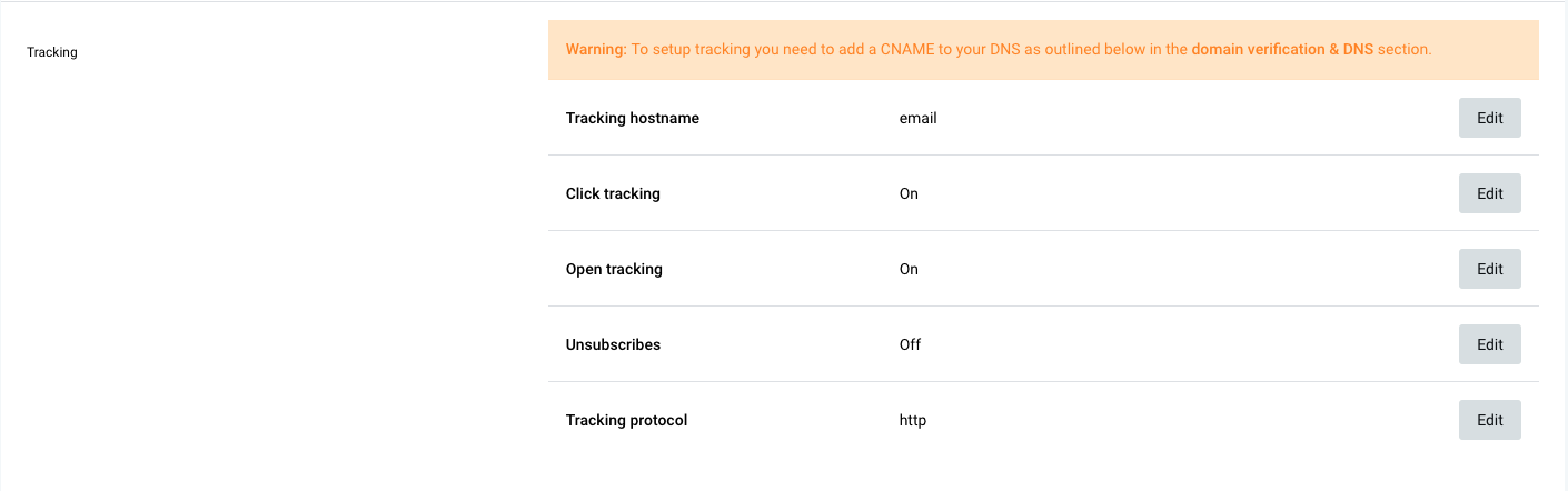 Unsubscribe Handling & Links – Mailgun Help Center