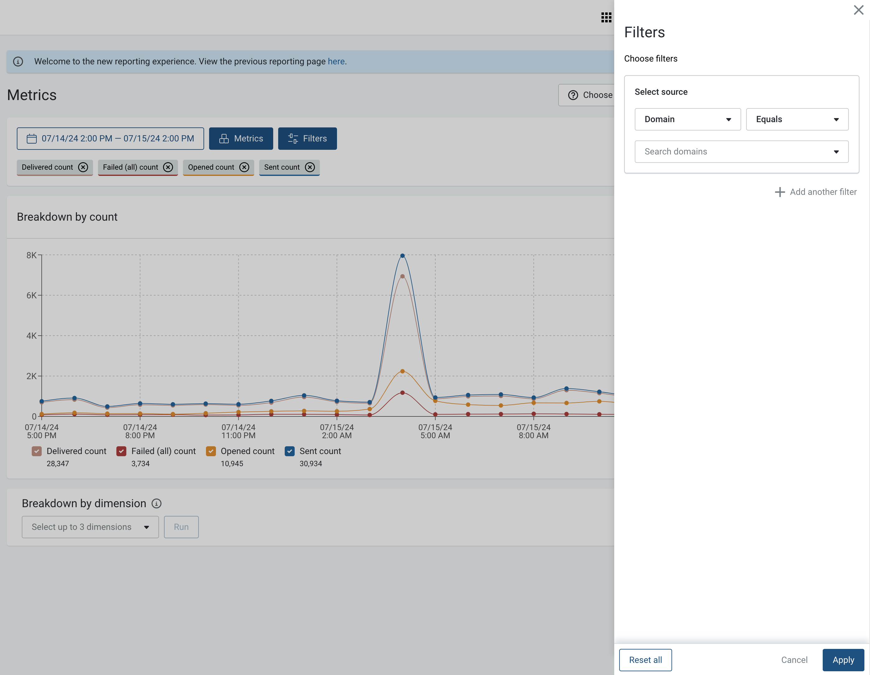 Reporting Dashboard – Mailgun Help Center